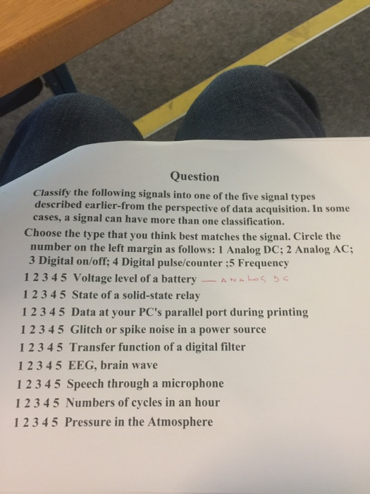 Solved Question Classify the following signals into one of | Chegg.com