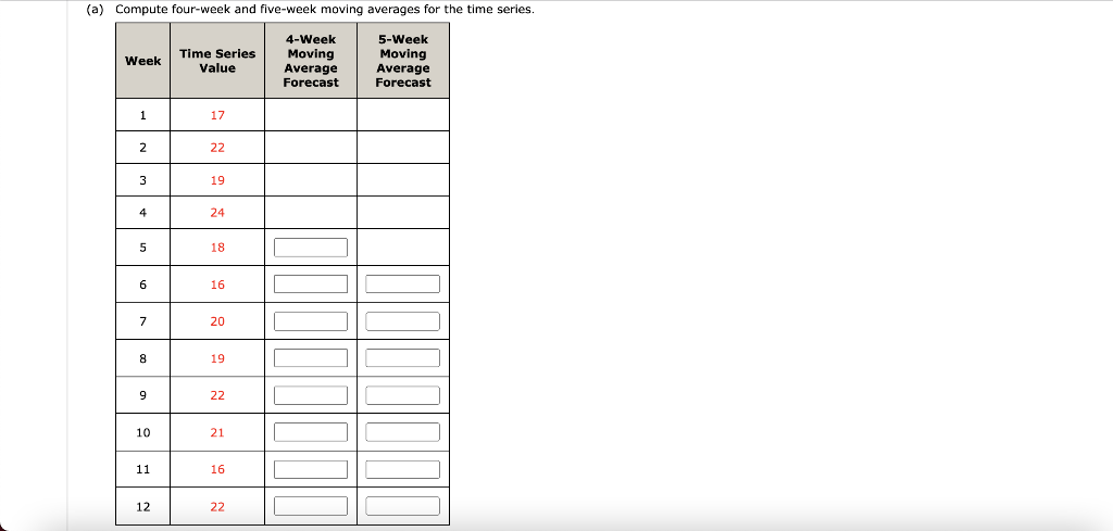 Solved (a) Compute four-week and five-week moving averages | Chegg.com