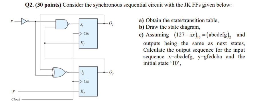Solved Q2. (30 points) Consider the synchronous sequential | Chegg.com