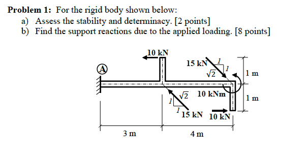 Solved Problem 1: For the rigid body shown below: a) Assess | Chegg.com