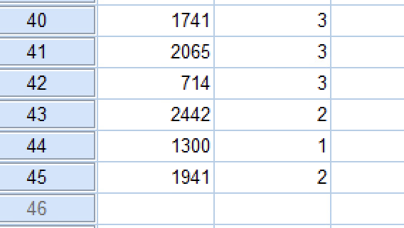 Solved Dr. Nicolas Guegen uses observational methods to | Chegg.com