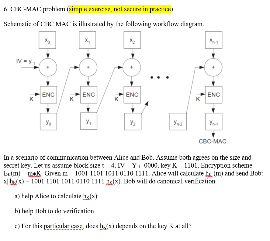 Solved 6. CBC-MAC problem (simple exercise, not secure in | Chegg.com