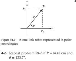 Solved Figure P4.5 A one-link robot represented in polar | Chegg.com