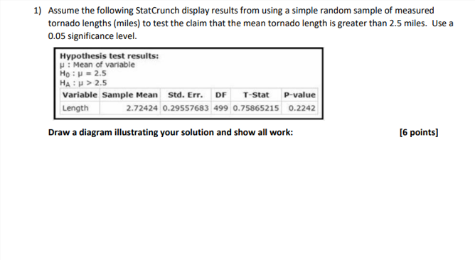 Solved Assume the following StatCrunch display results from | Chegg.com
