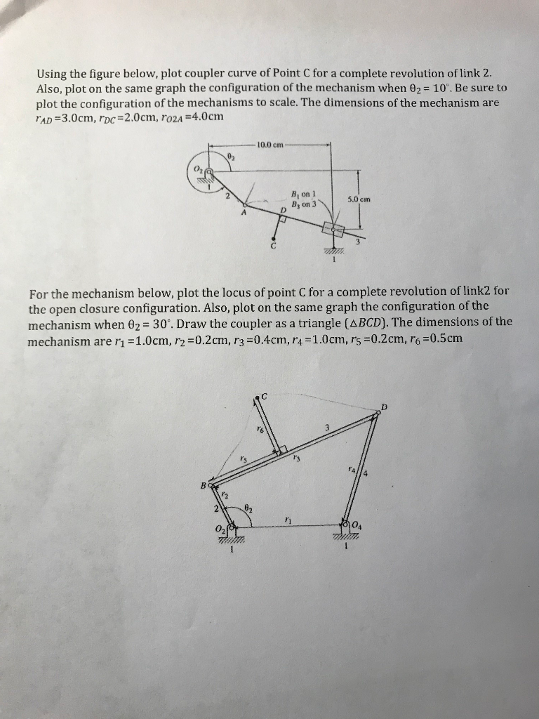Solved part 1: Using the figure below, plot coupler curve | Chegg.com