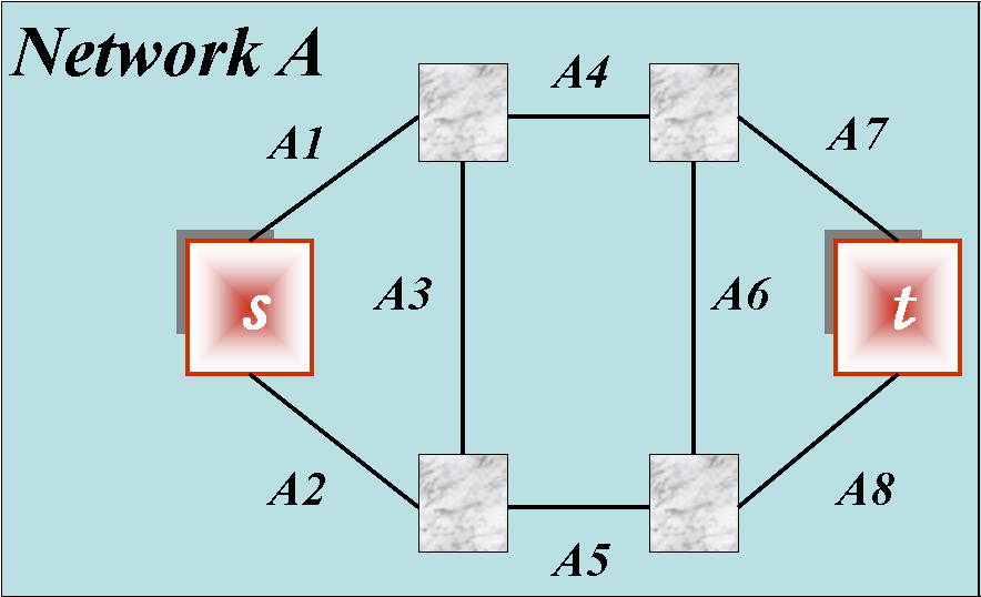 Solved Calculate the reliability formula for the following | Chegg.com