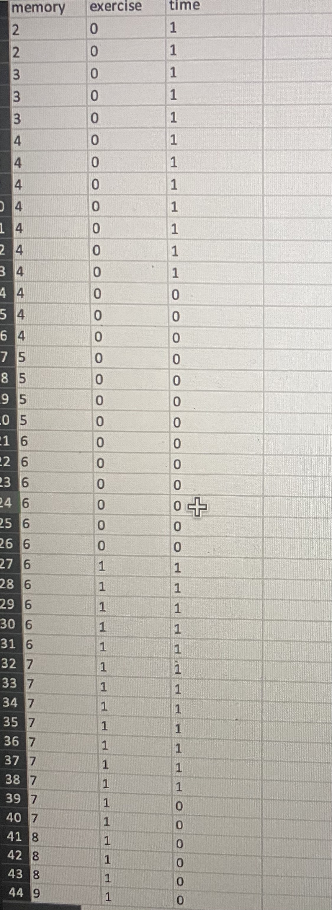 Solved #1. (15 points total) For this problem, use the | Chegg.com