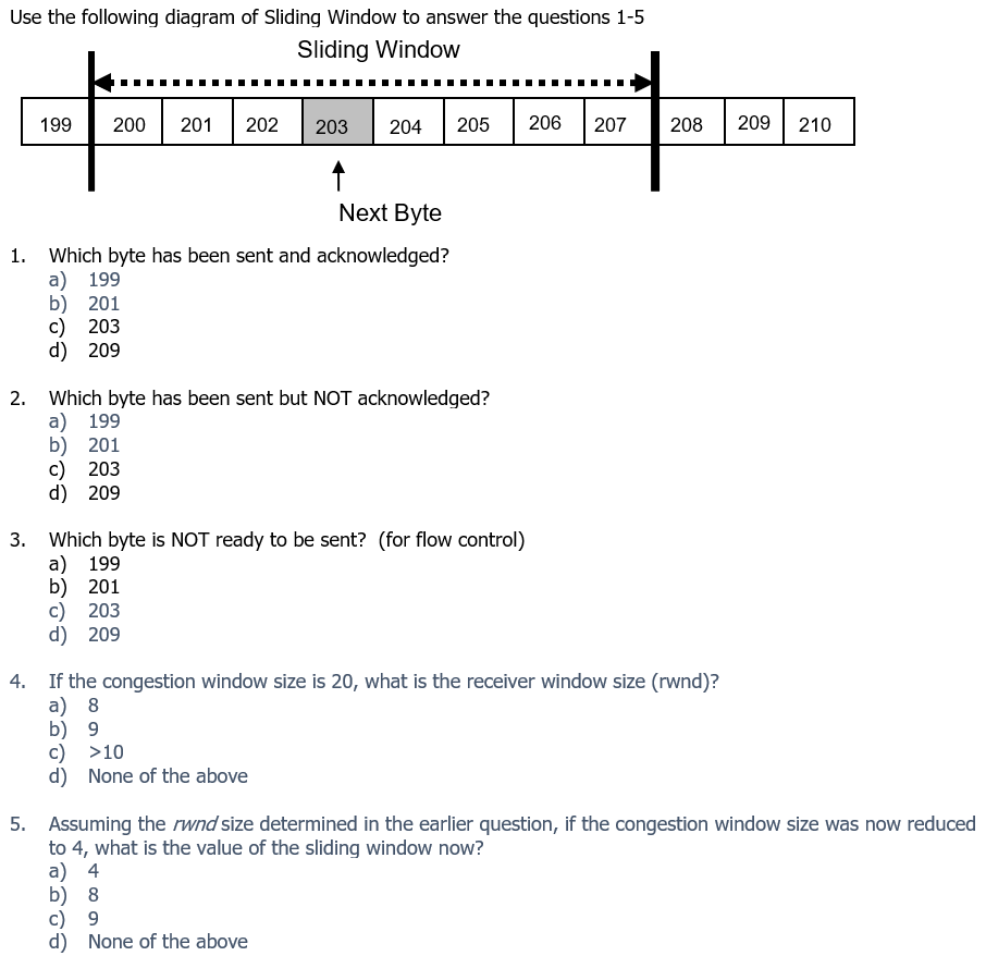 Solved Use the following diagram of Sliding Window to answer | Chegg.com