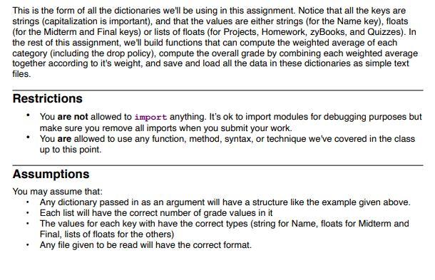 Solved This is the form of all the dictionaries we'll be | Chegg.com
