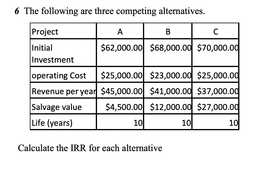 Solved 6 The following are three competing alternatives. | Chegg.com
