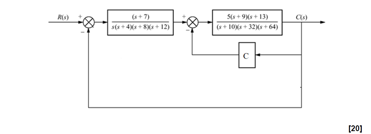 Solved C=2 BUT PLEASE USE STUDENT NUMBER 60877901 TO VERIFY | Chegg.com