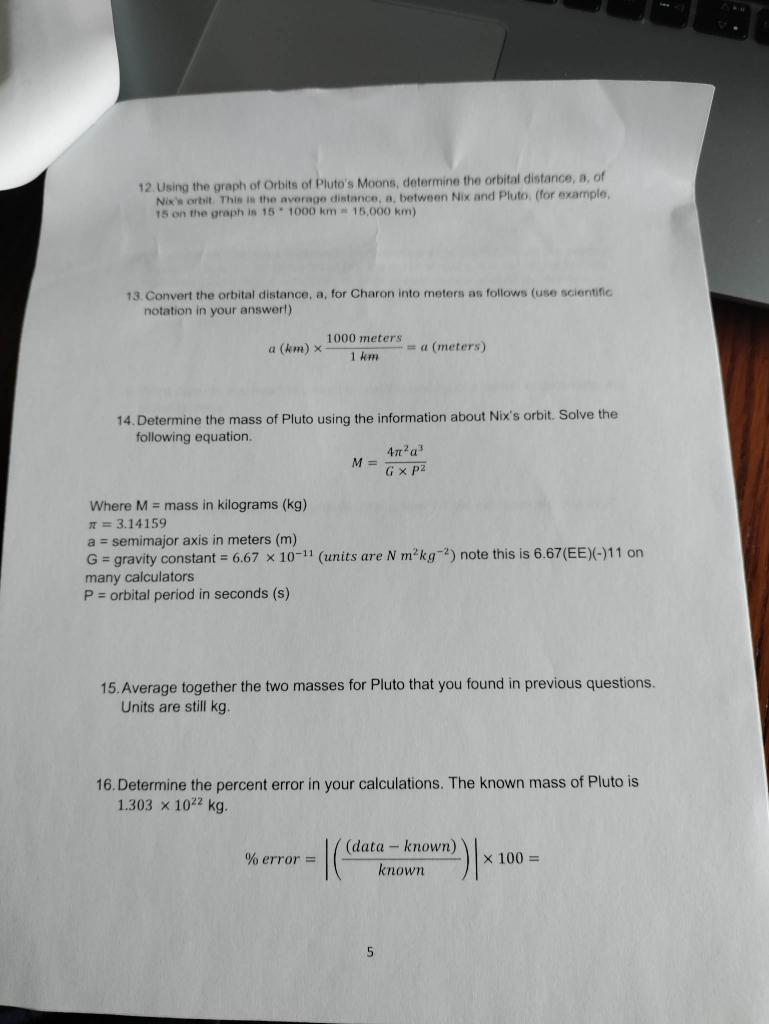 Solved The graph below shows Pluto at the center and the | Chegg.com