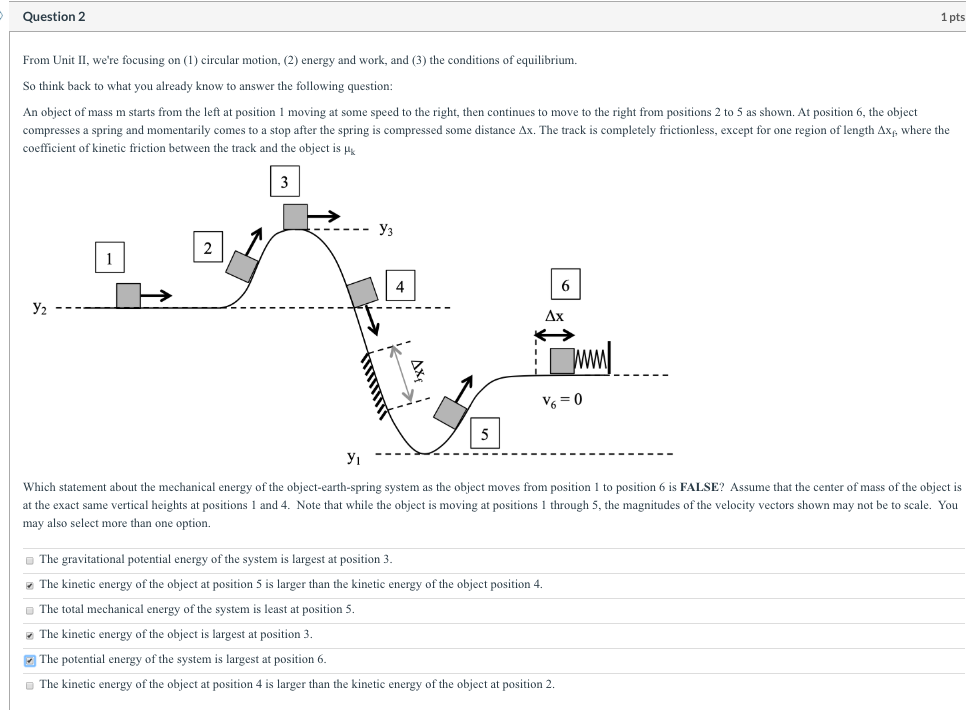 Solved Question 2 1 pts From Unit II, we're focusing on (1) | Chegg.com