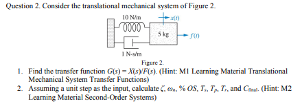 Solved Question 2. Consider the translational mechanical | Chegg.com
