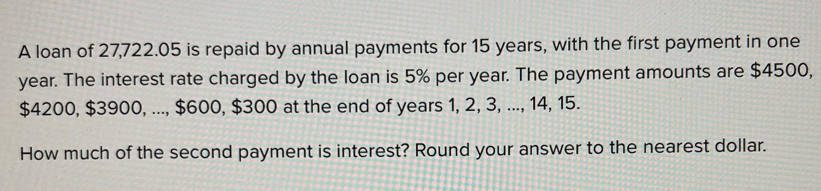 Solved A loan of 27,722.05 is repaid by annual payments for | Chegg.com