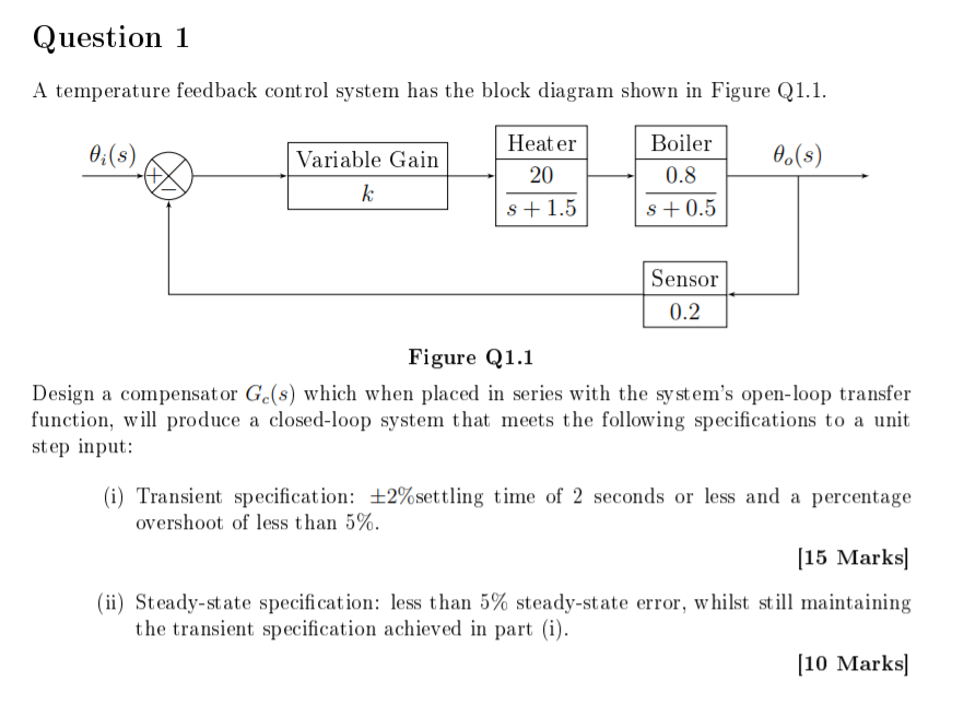 Solved Question 1 A temperature feedback control system has | Chegg.com