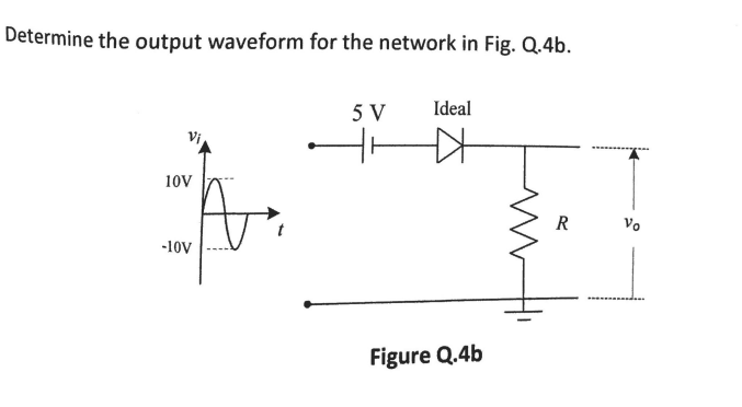 Solved Determine the output waveform for the network in Fig. | Chegg.com