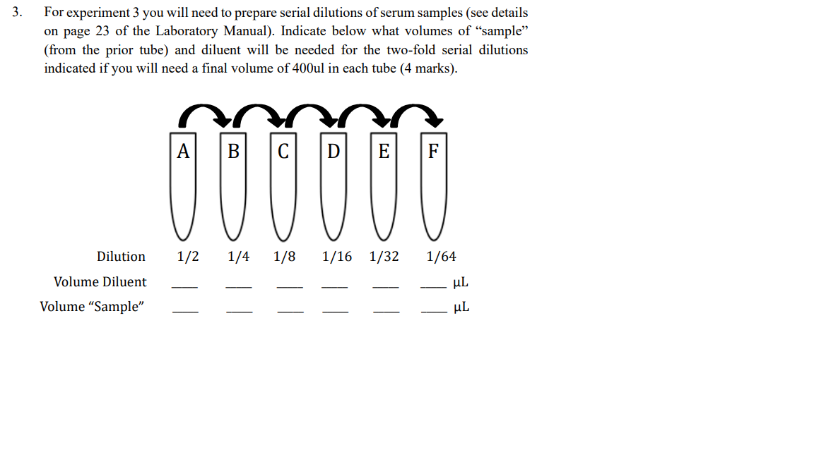 Solved I just need to know that is volume diluent for each | Chegg.com