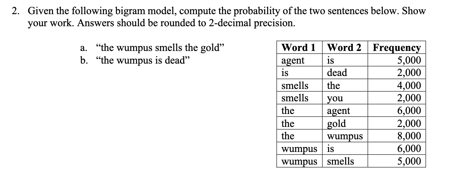 Solved 2. Given the following bigram model, compute the | Chegg.com