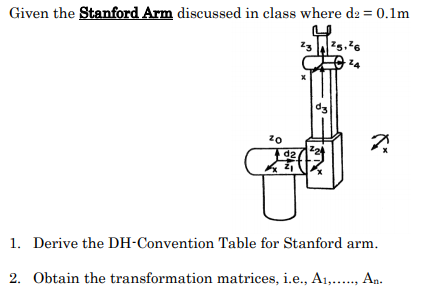 Solved Given the Stanford Arm discussed in class where d2 | Chegg.com