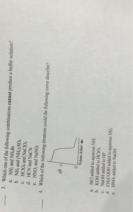 Solved Which one of the following combinations cannot | Chegg.com