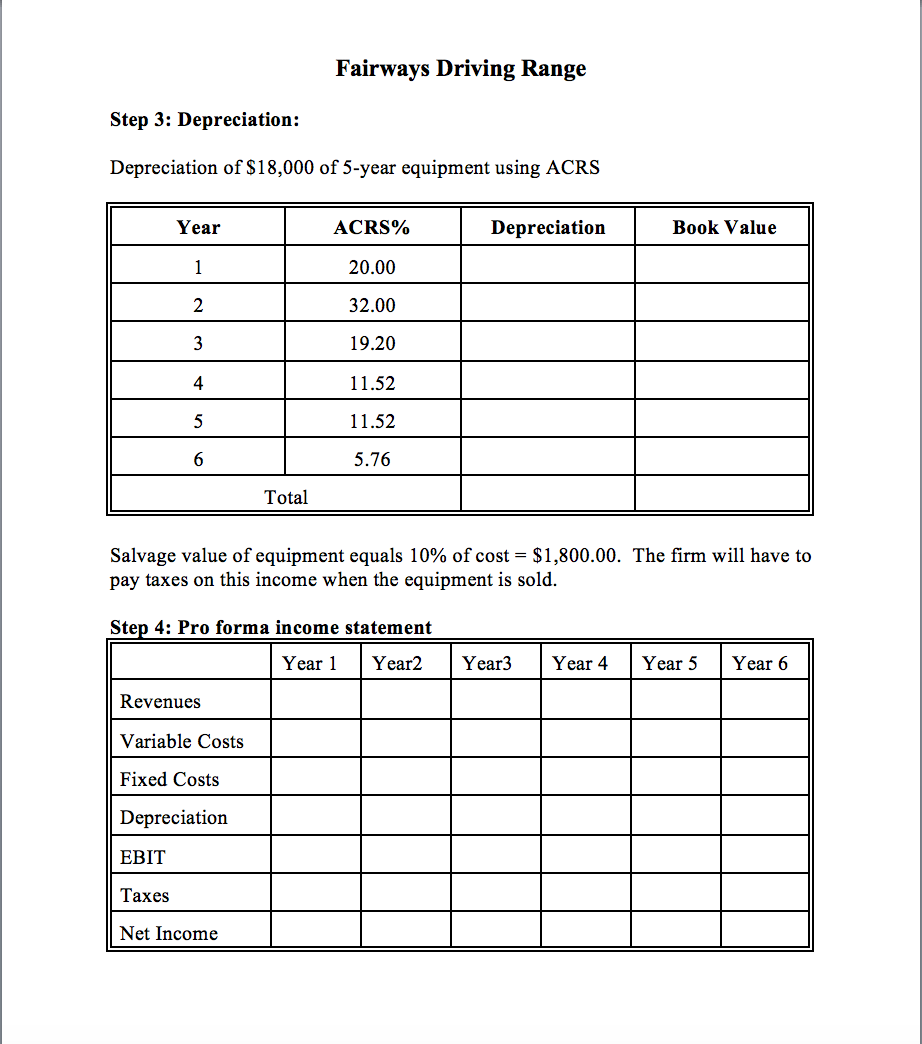 Fairways Driving Range Equipment Requirements | Chegg.com