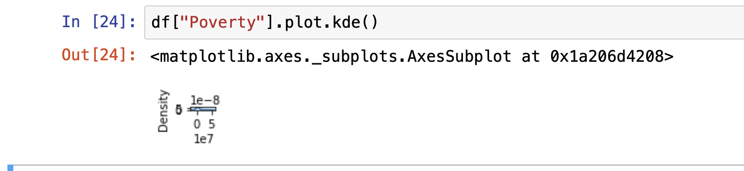 Solved I Am Not Able To Plot Using Matplotlib The Plot Will