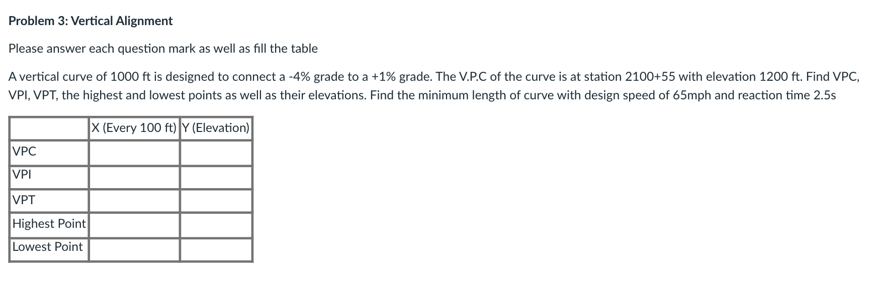 Solved Problem 3: Vertical Alignment Please answer each | Chegg.com