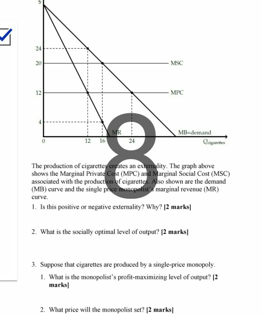 Solved MSC MPC MB-demand cigarettes 12 16 24 8 The | Chegg.com