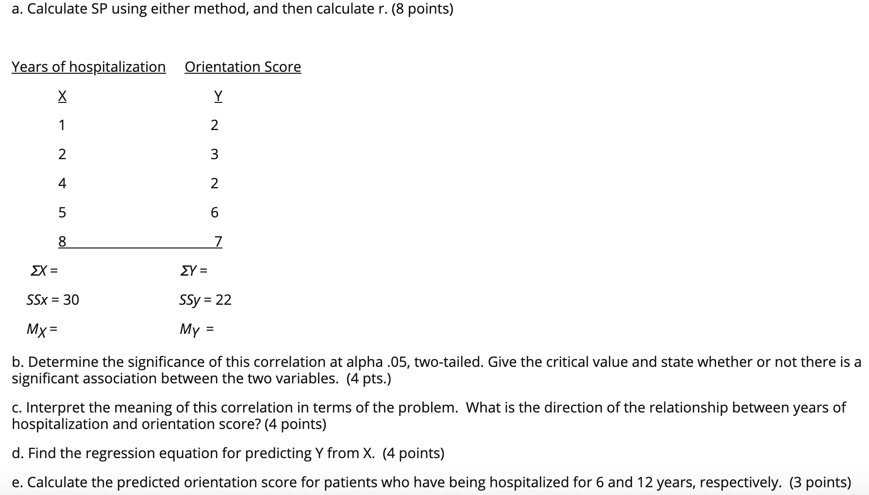 Solved a. Calculate SP using either method, and then | Chegg.com