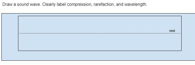 Solved Draw a sound wave. Clearly label compression, | Chegg.com