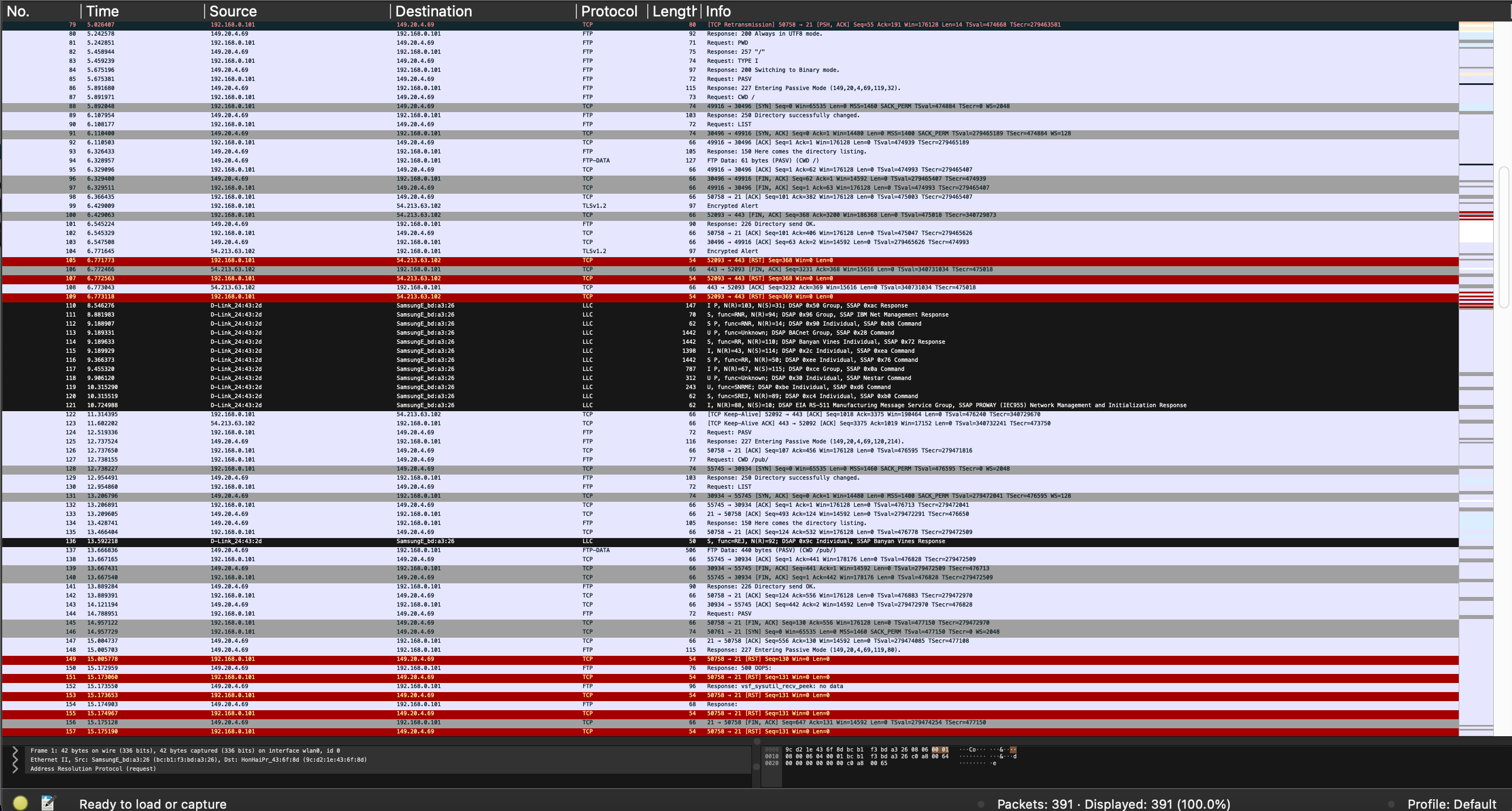 Solved 1. List IP address of the ftp server 2. List all user | Chegg.com