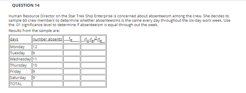 Solved What is the Ho and H1? Ho: Fo - 10 H1: Fo# 10 Ho: | Chegg.com