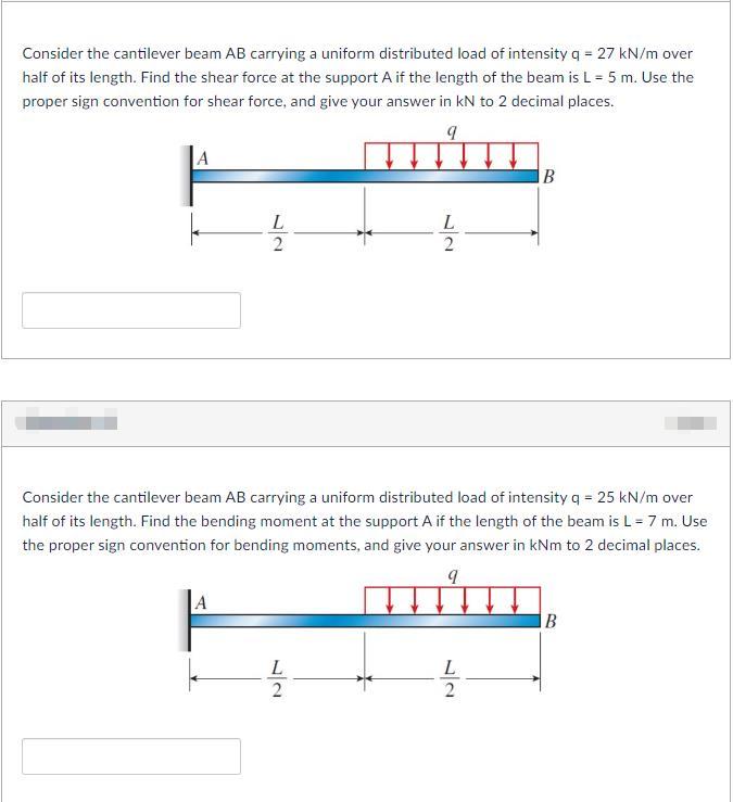 Solved Consider the cantilever beam AB carrying a uniform | Chegg.com