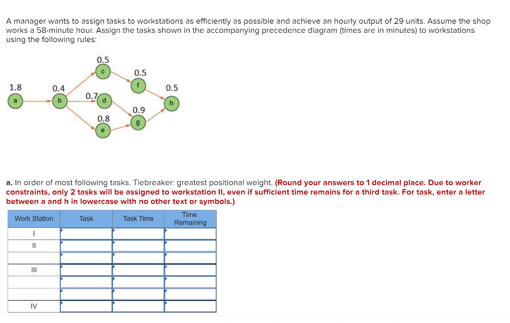 Solved A manager wants to assign tasks to workstations as | Chegg.com