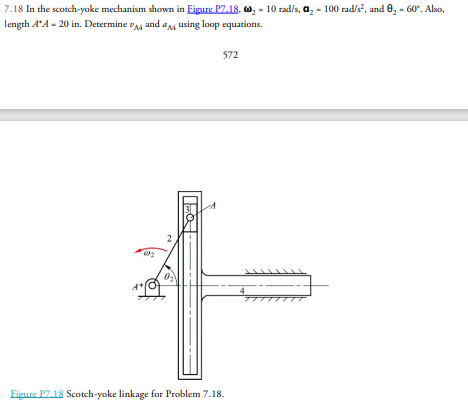 Solved 7.18 ﻿In the scotch-yoke mechanism shown in Figure | Chegg.com