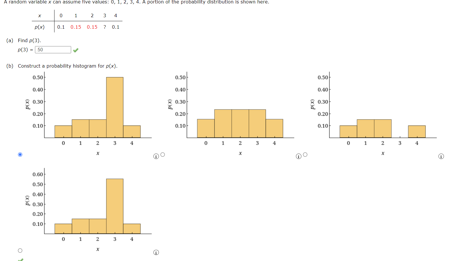 Solved (b) Construct a probability histogram for p(x).(c) | Chegg.com