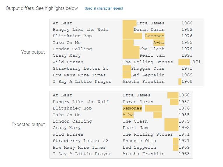 Solved Not sure where do I have Space: An unexpected space | Chegg.com