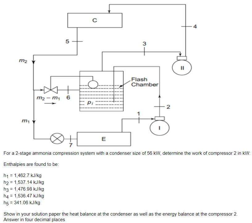 Solved С 4 5 Lo 3 m2 11 Flash Chamber m2-m 6 рі 2 m1 E For a | Chegg.com