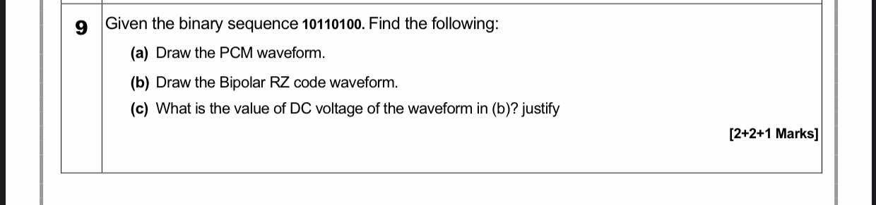 Solved Given the binary sequence 10110100. Find the | Chegg.com