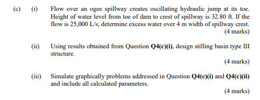 Solved (c) (i) (iii) Flow over an ogee spillway creates | Chegg.com