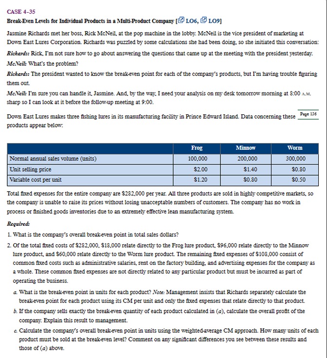 Solved CASE 4-35Break-Eren Lerels for Indiridual Products in | Chegg.com