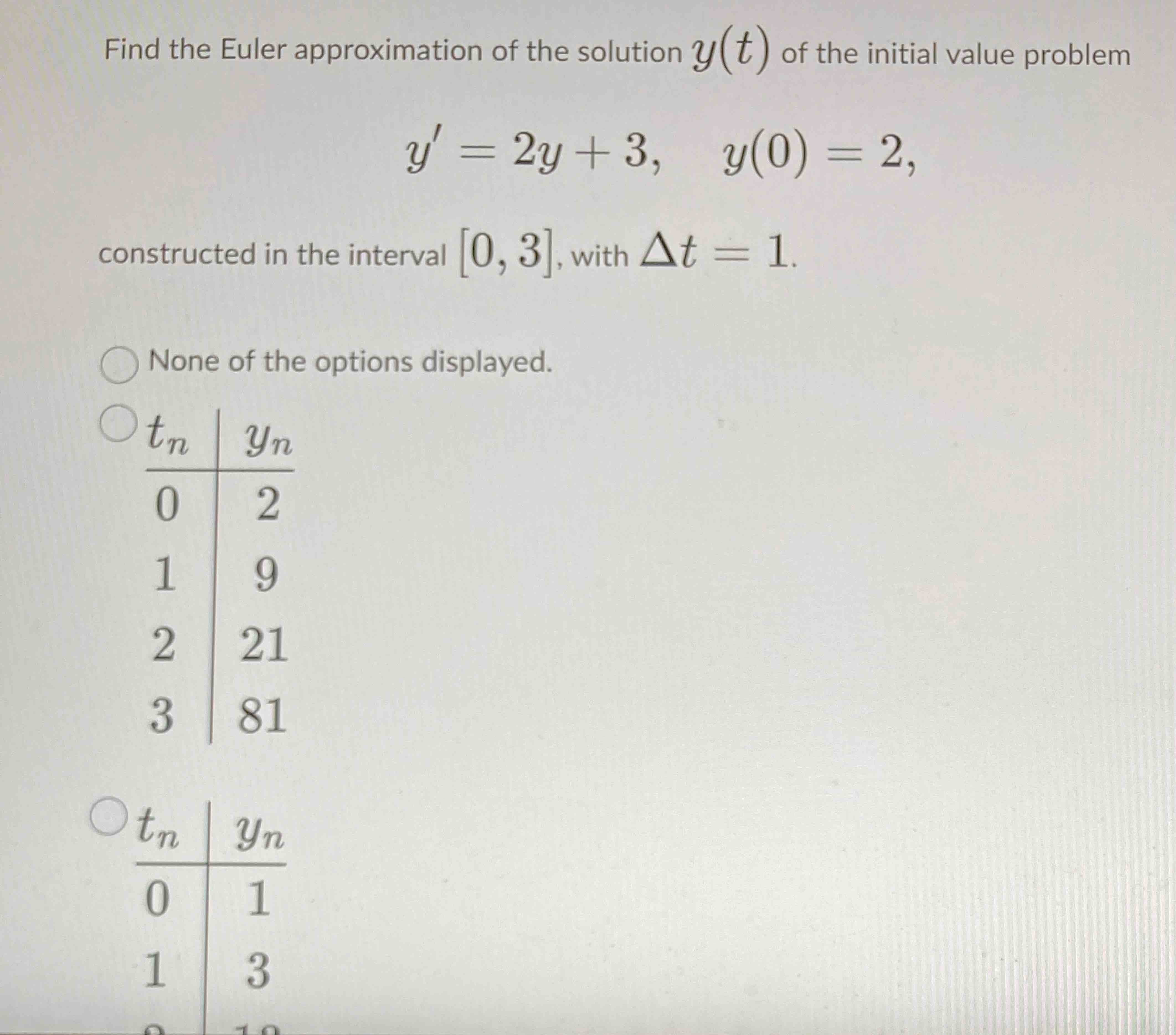 Solved Find the Euler approximation of the solution y(t) ﻿of | Chegg.com