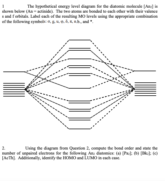 1 The hypothetical energy level diagram for the | Chegg.com