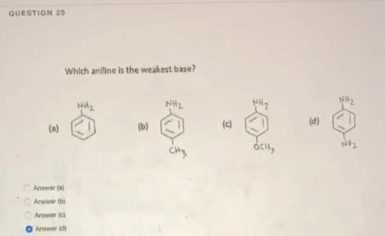 Solved QUESTION 23 What is the major alkene formed in the | Chegg.com