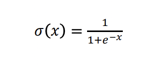 Part (a): Manual calculation for a small neural | Chegg.com