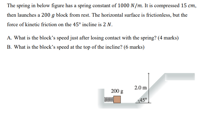 Solved The spring in below figure has a spring constant of | Chegg.com