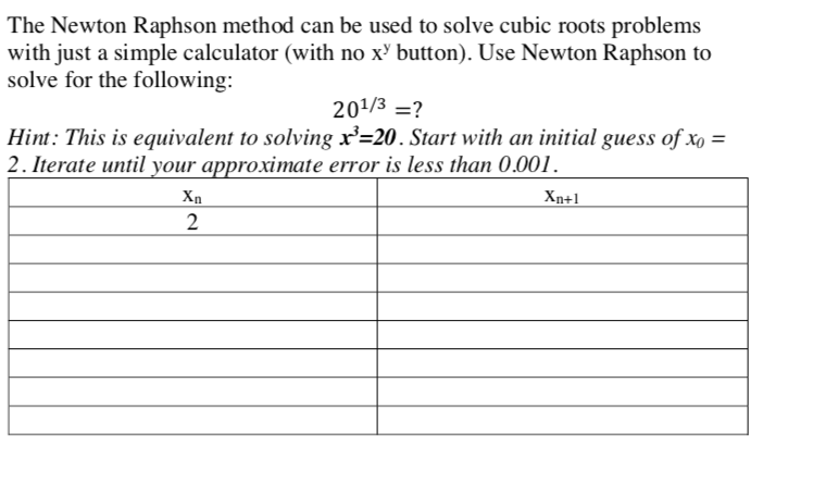 Solved The Newton Raphson method can be used to solve cubic | Chegg.com