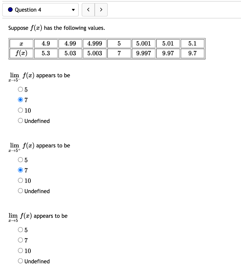 Solved Suppose f(x) has the following values. limx→5−f(x) | Chegg.com