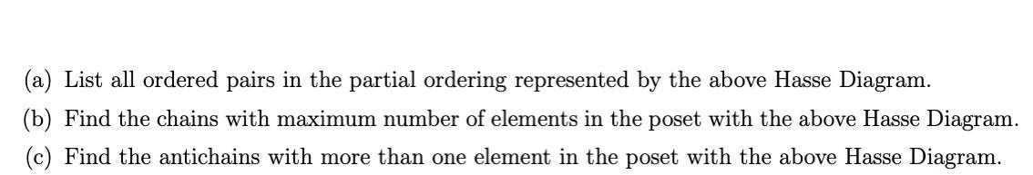 Solved 14. A subset of a poset such that every two elements | Chegg.com